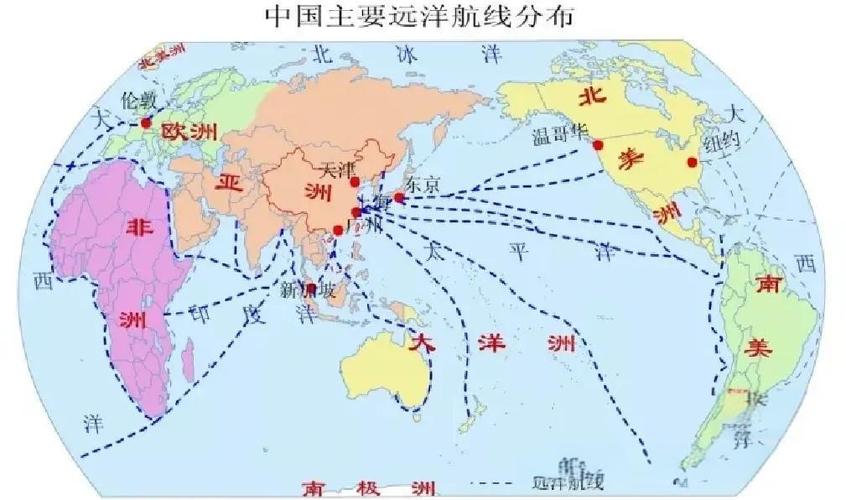 世界海运航线图图标