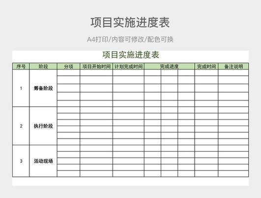 网吧项目实施进度截图