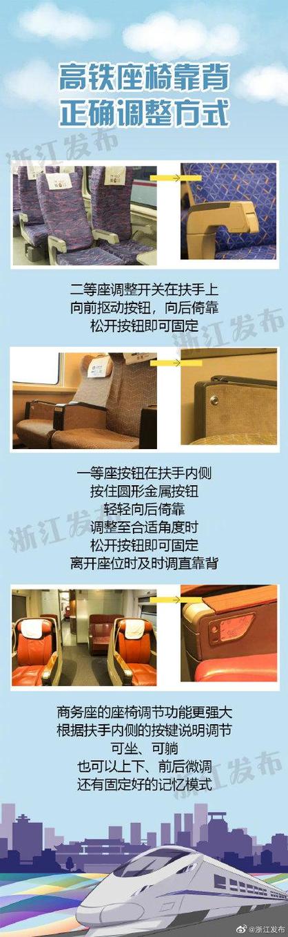 高铁二等座椅子怎么调回图标