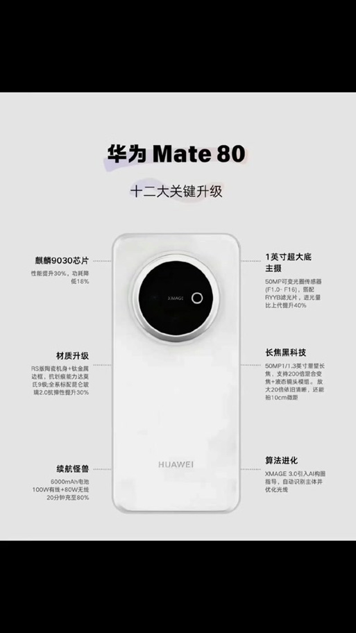 华为mate80相机功能介绍截图