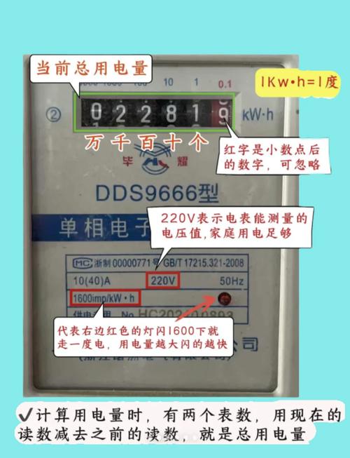 电表报警灯闪什么意思图标
