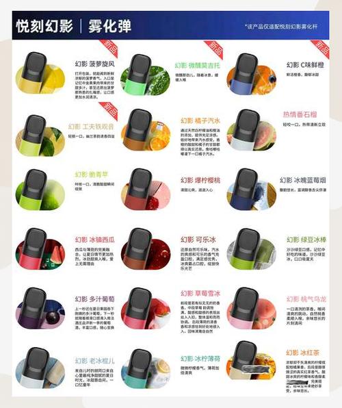 电子烟柚子跟悦刻哪个好图标