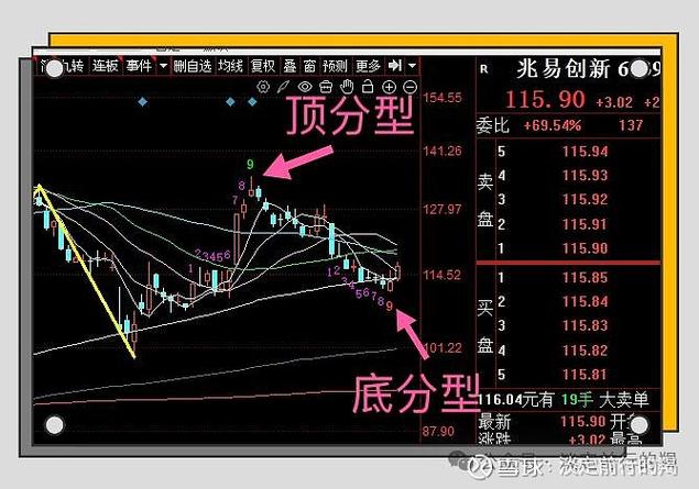 我的世界羊毛分解成线图标