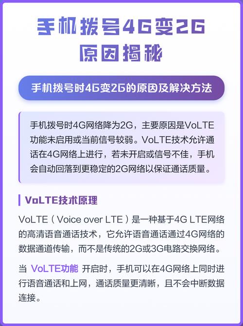 手机4g打电话就变成2g了怎么回事图标