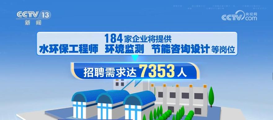 环保公司最新招聘信息图标