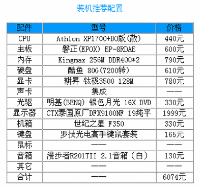 组装电脑配置app图标