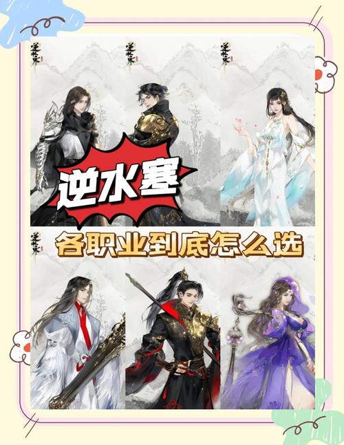 逆水寒职业测试图标