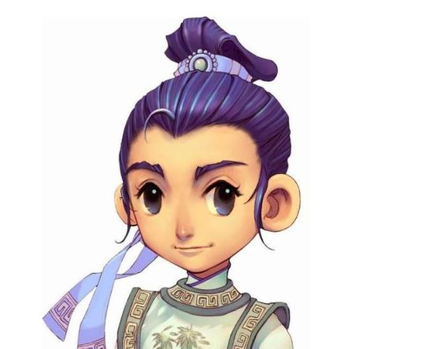 梦幻西游人物角色图标
