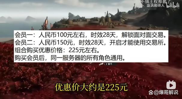 永恒之塔会员多久升一阶段图标