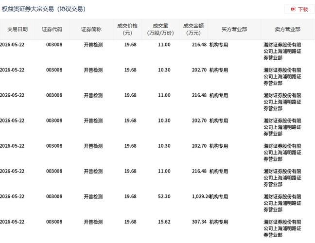 开普币今日最新价格图标