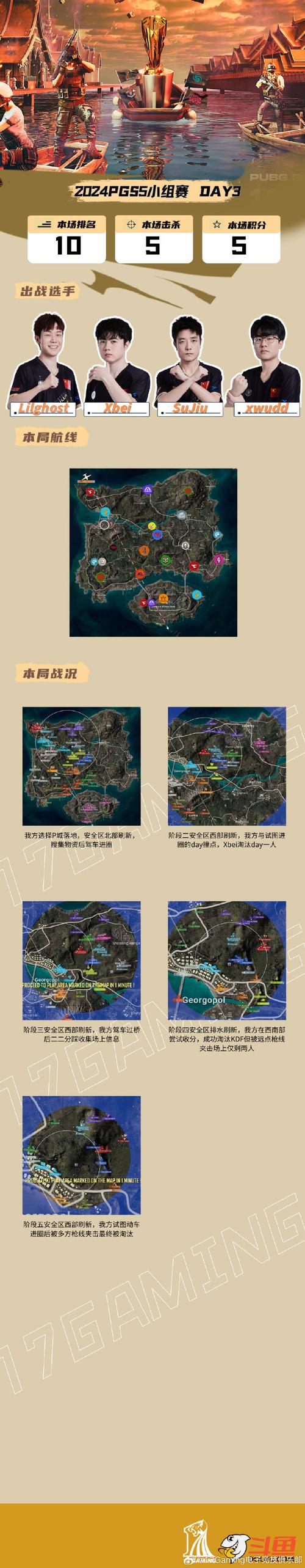 ftb任务怎么解散队伍