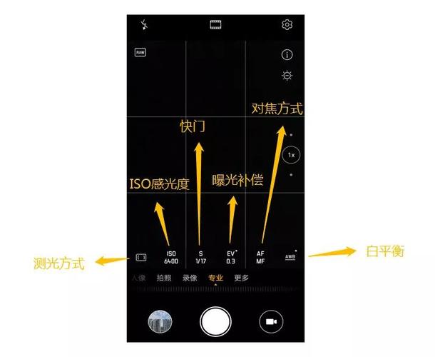 手机拍照如何固定方向图标