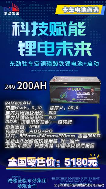 锂电池广告牌样板截图
