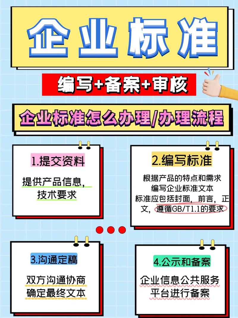 企业执行标准去哪里办理图标