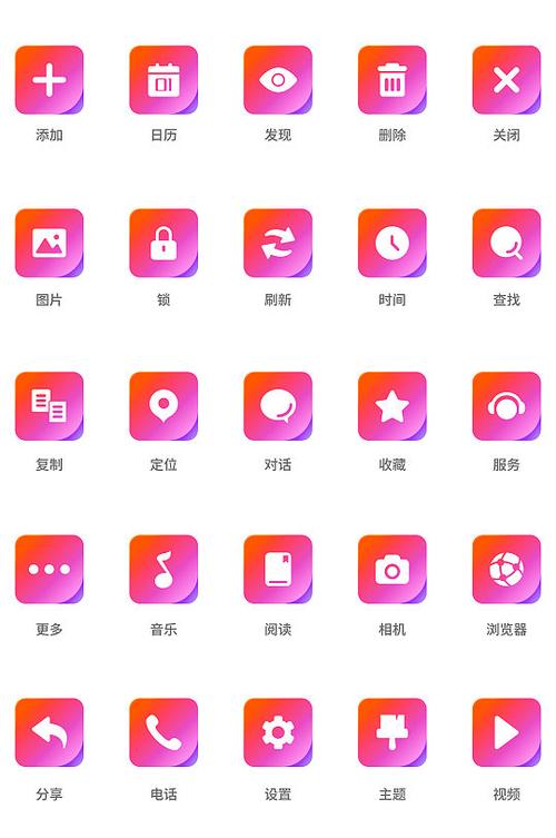 让手机软件变可爱的app图标