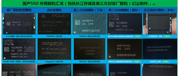 固态硬盘国产品牌排行榜图标