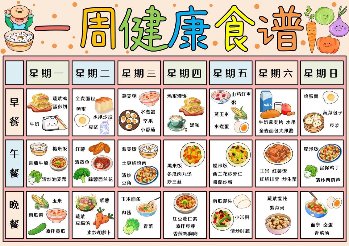 宝可梦剑盾食谱图鉴图标