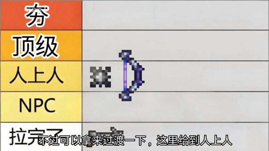 哥布林入侵掉落物品
