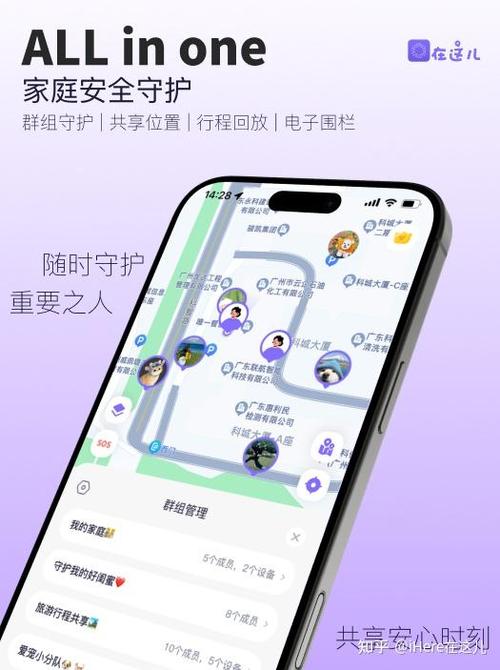两个人怎么互相定位图标