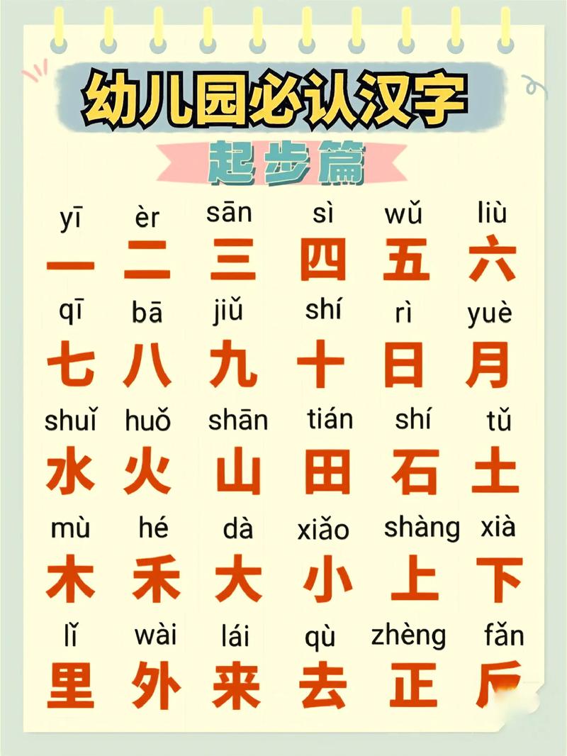 科大讯飞ocr图标