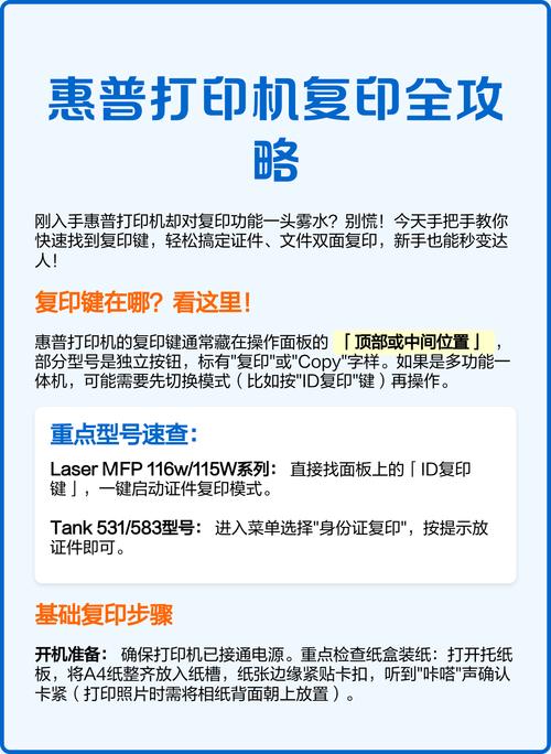 惠普打印机复印使用教程视频图标