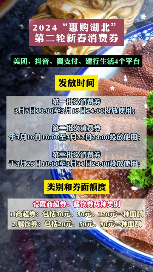抖音多久发一次优惠券图标