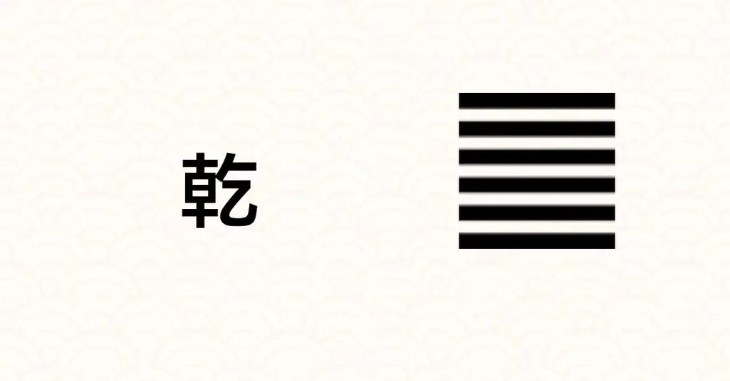 乾卦卜易居截图