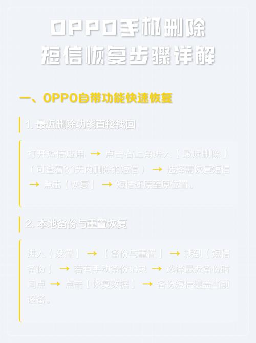 oppo手机短信恢复方法图标