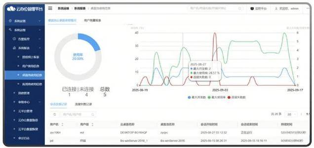 IT168是什么图标