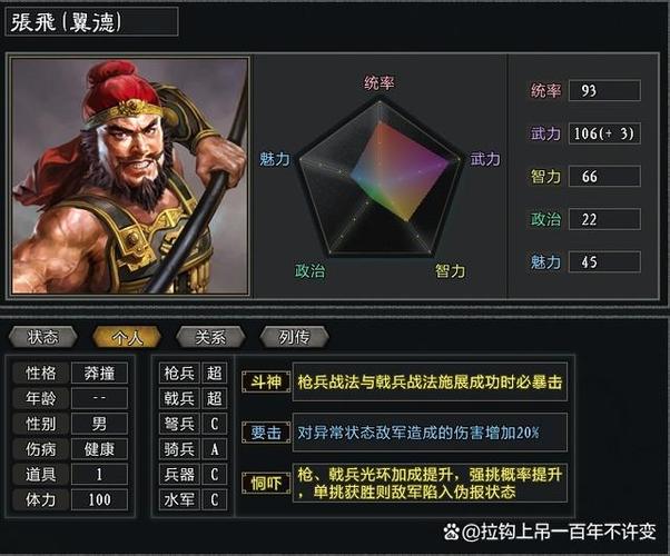 三国志11女流之战关羽张飞在哪