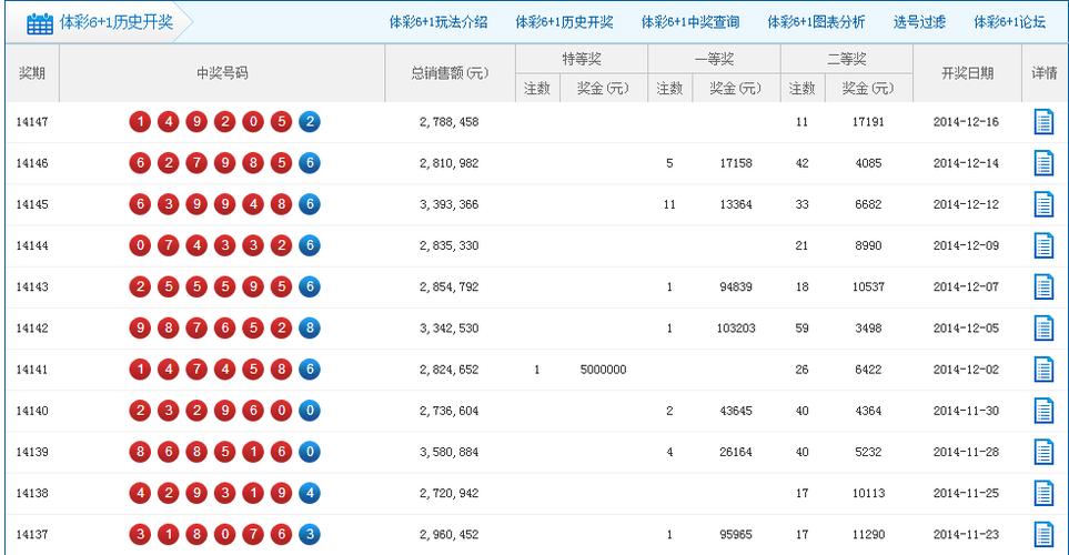 正版官方浙江风采网开奖号码截图
