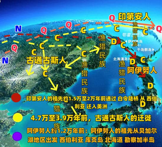 迁徙可以指人吗图标