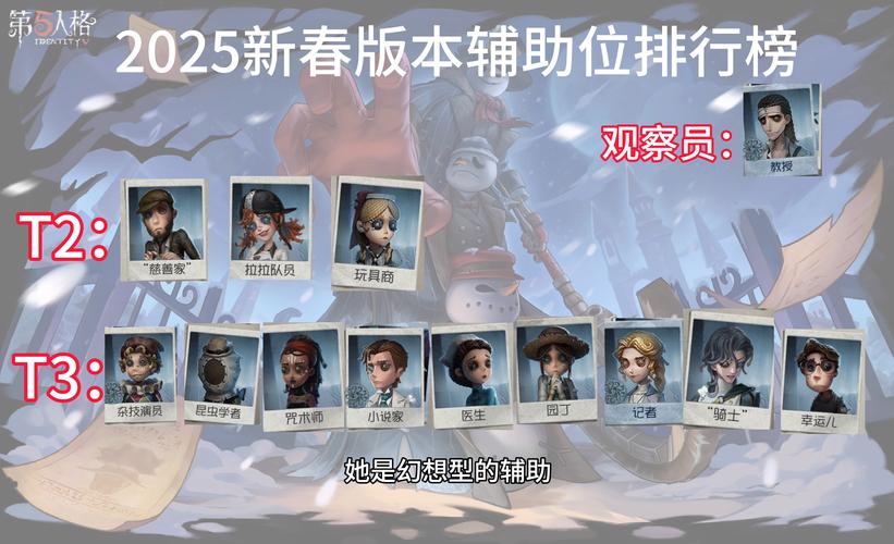 第五人格实名制怎么重新更改图标