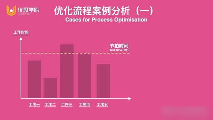 TT在医学上代表什么图标
