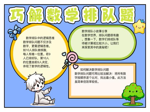排队数学题解题规律 小学二年级图标