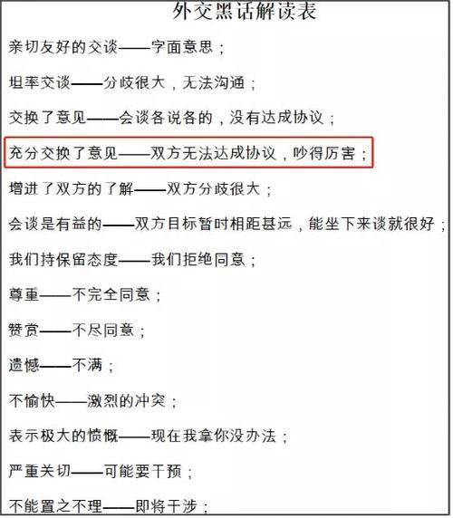 价值交换大白话解释图标