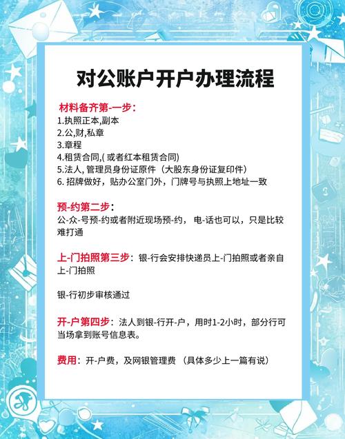 银行对私可以办卡吗图标