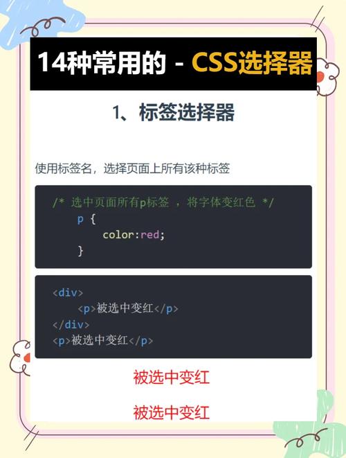 css3新增选择器图标