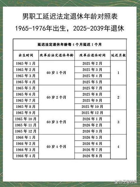 档案年龄小身份证大咋退休图标