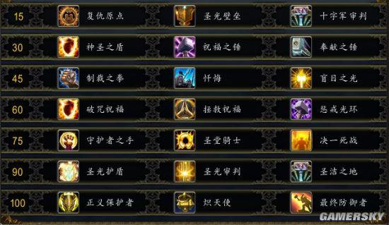 魔兽争霸圣骑士技能介绍缩略图
