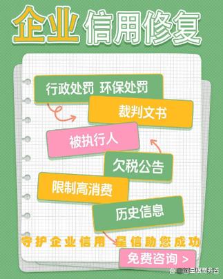 信誉分低于90快速恢复截图