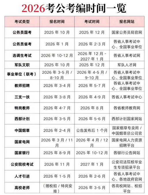 2027省考考试时间图标