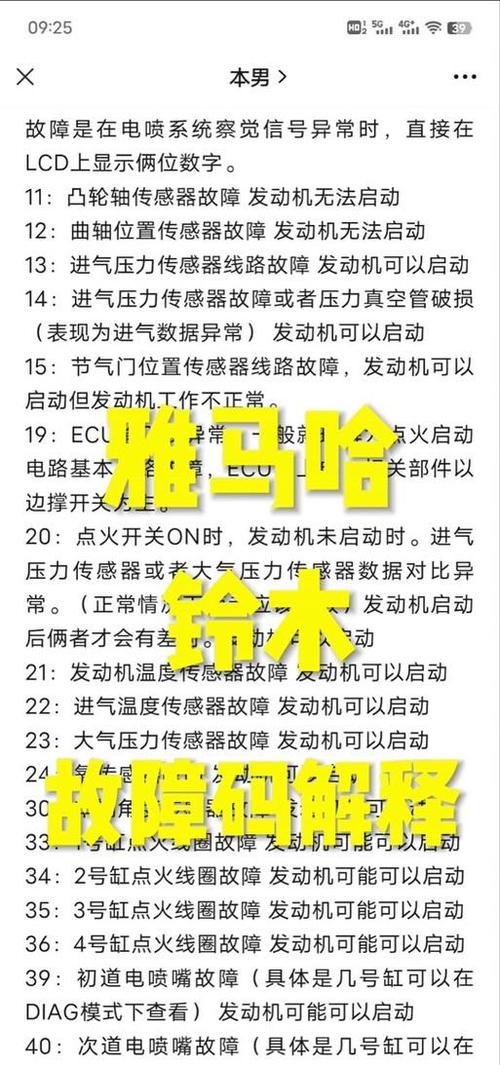 雅马哈故障灯亮了怎样处理图标