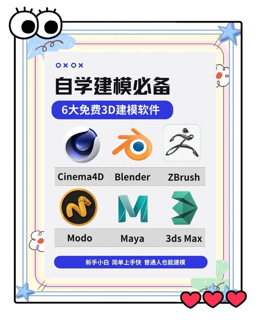 3d图用什么软件打开图标