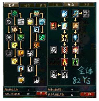 qq幻想药师技能表图标