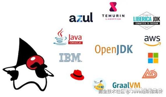 openjdk是哪个公司的图标