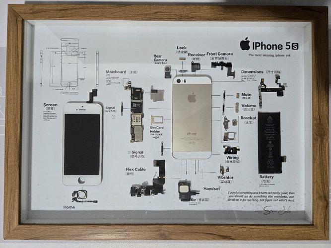iphone5s卡顿解决办法截图