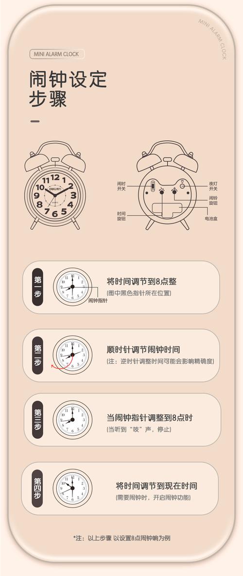 小闹钟设置步骤图图标