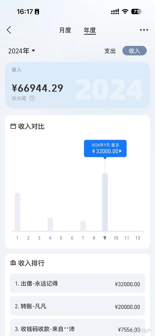 支付宝查看总消费截图