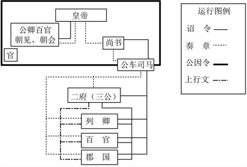 2021年高考历史真题及答案图标